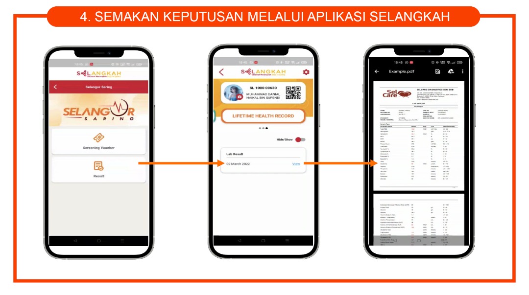 Selangor Saring: Health Screening, Diagnosis, Lifetime Health Records ...